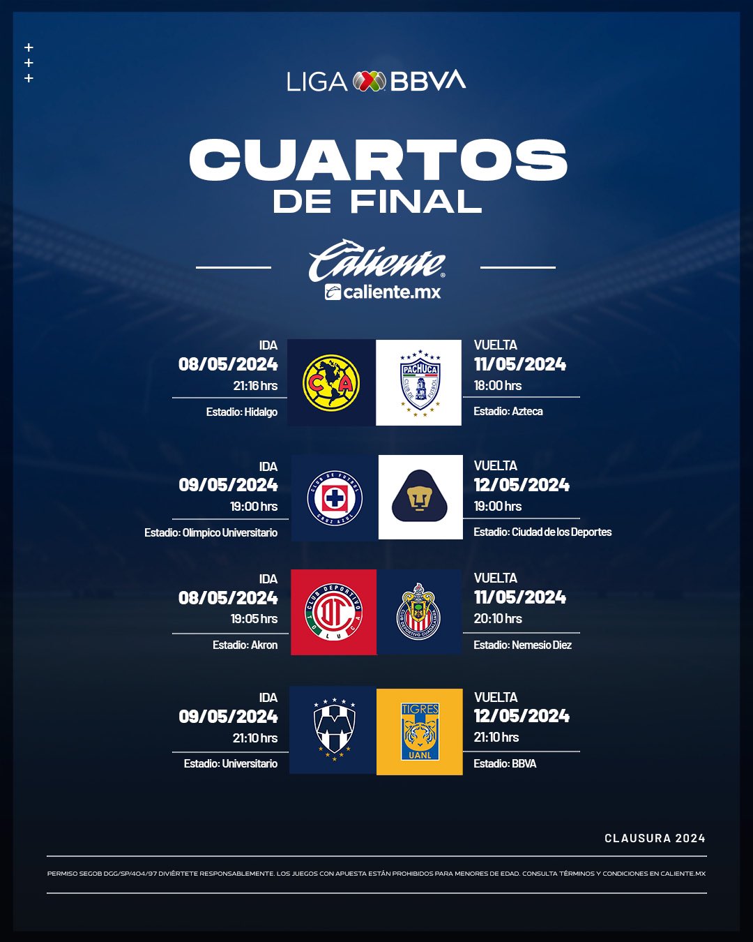 Cuartos de Final Liga MX: Fechas y horarios de los partidos del ... Cuartos de Final Liga MX: Fechas y horarios de los partidos del ...